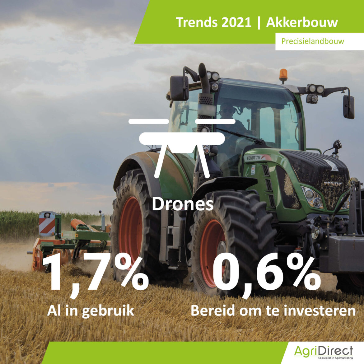 Dit zijn de populairste tractormerken van 2021 - Boervindt.nl
